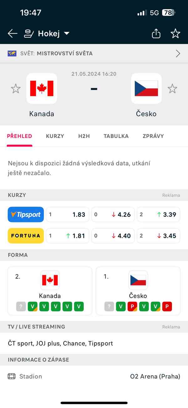 Vstupenky ČR - Kanada - bazar - Hyperinzerce.cz