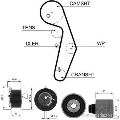 Rozvodová sada 1.9TDI PD Gates K055569XS =530020110 - bazar ...