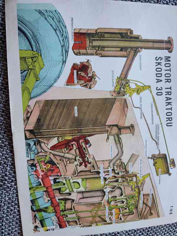 Traktor Zetor, Škoda 30 motor, plakátek - bazar - Hyperinzerce.cz