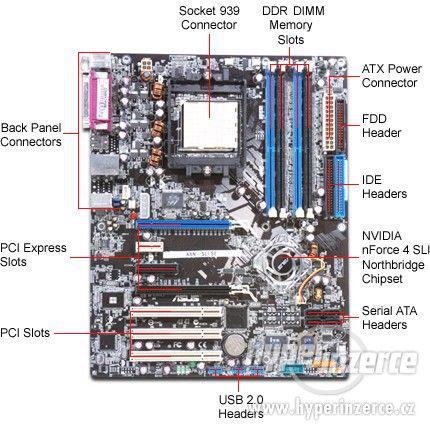 Asus A8N-SLI SE Motherboard - NVIDIA, Socket 939, ATX Mother - bazar ...