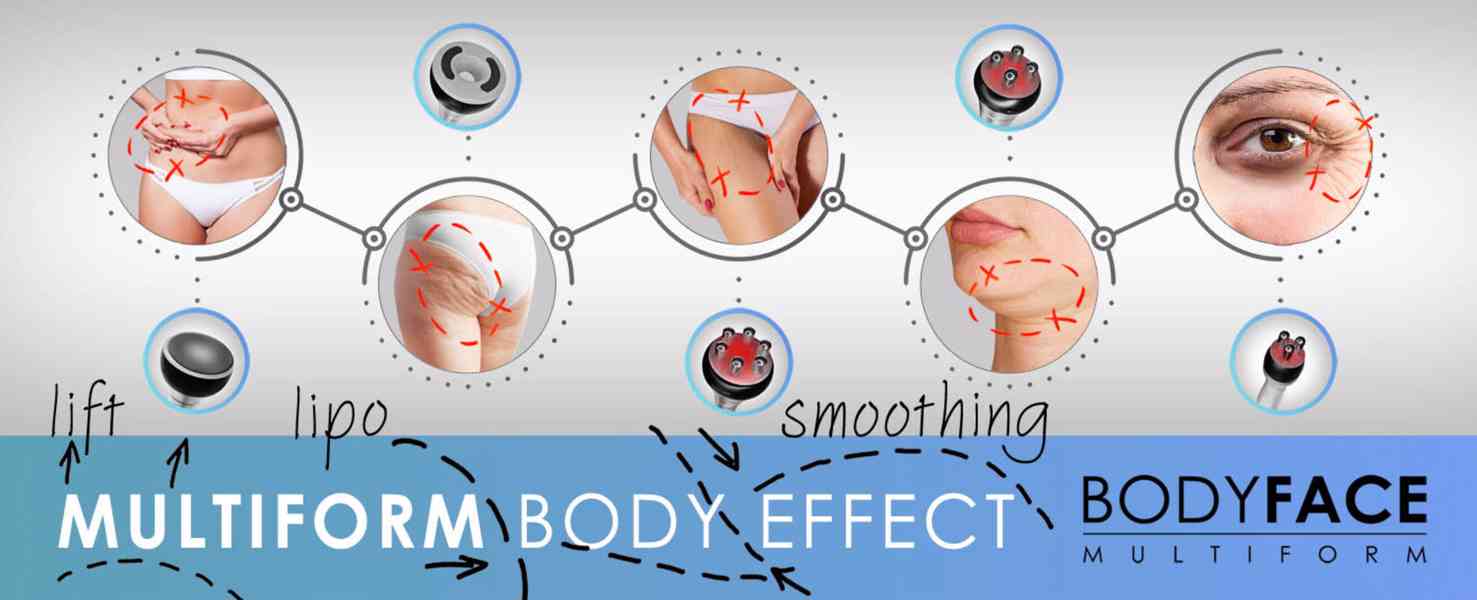 Estetický multifunkční přístroj Bodyface Multiform - bazar - Hyperinzerce.cz