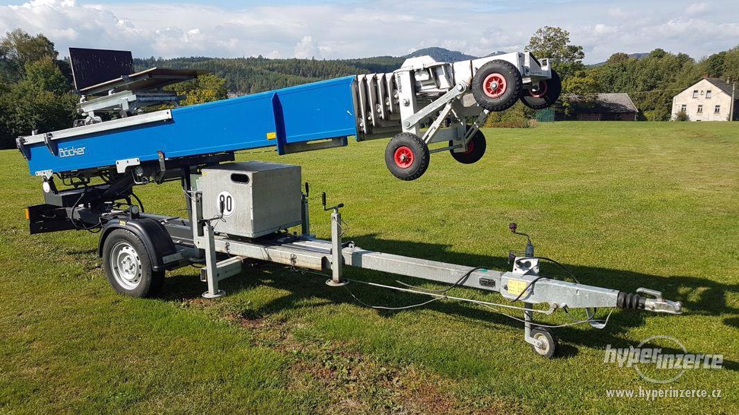 BÖCKER JUNIOR HD 24K - bazar - Hyperinzerce.cz