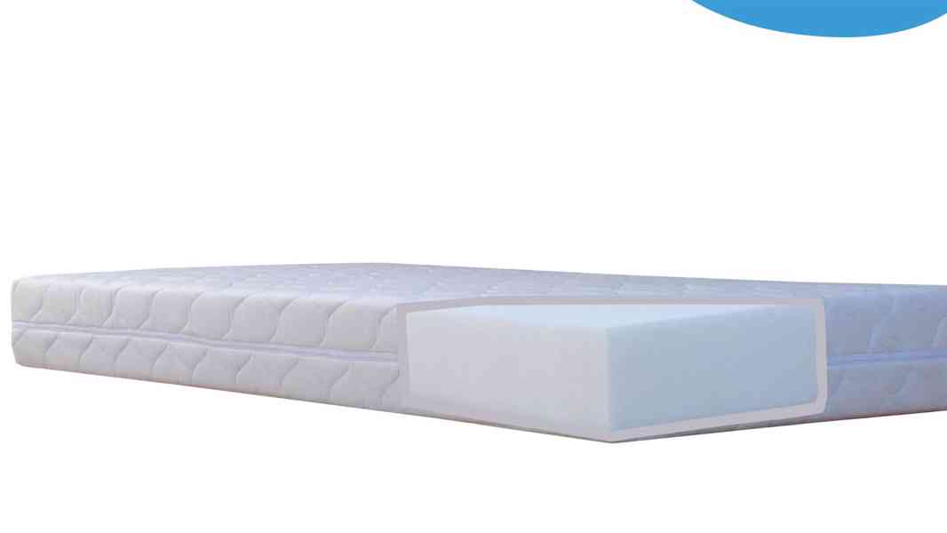 Postel pro 2 děti - KOMPLETNÍ VÝBAVA - bazar - Hyperinzerce.cz